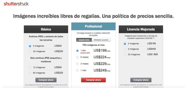 Shutterstock - Todo lo que Debes Saber + 15% Descuento Especial!